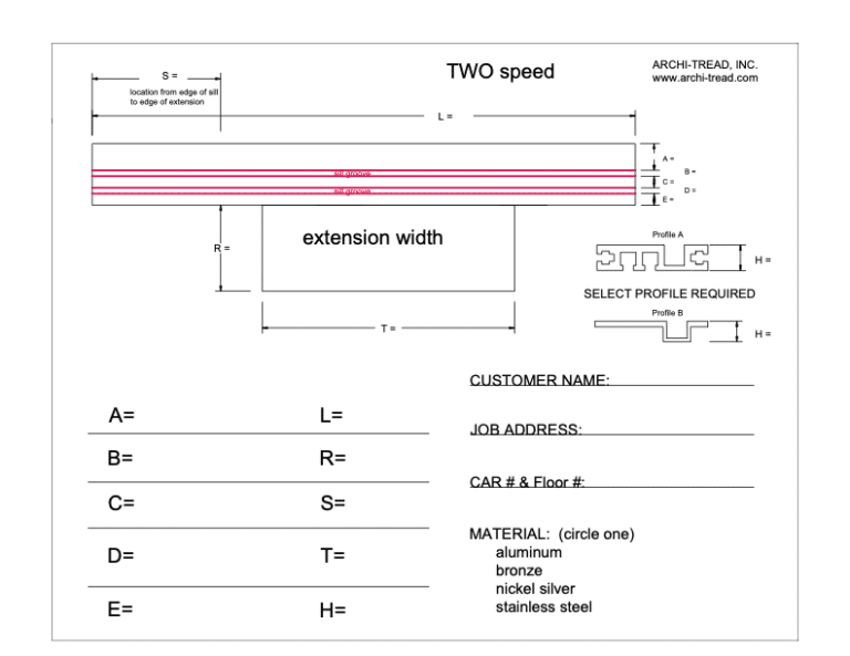 Survey Forms - MEI – Archi-Tread