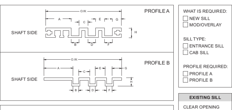 Survey Forms - MEI – Archi-Tread